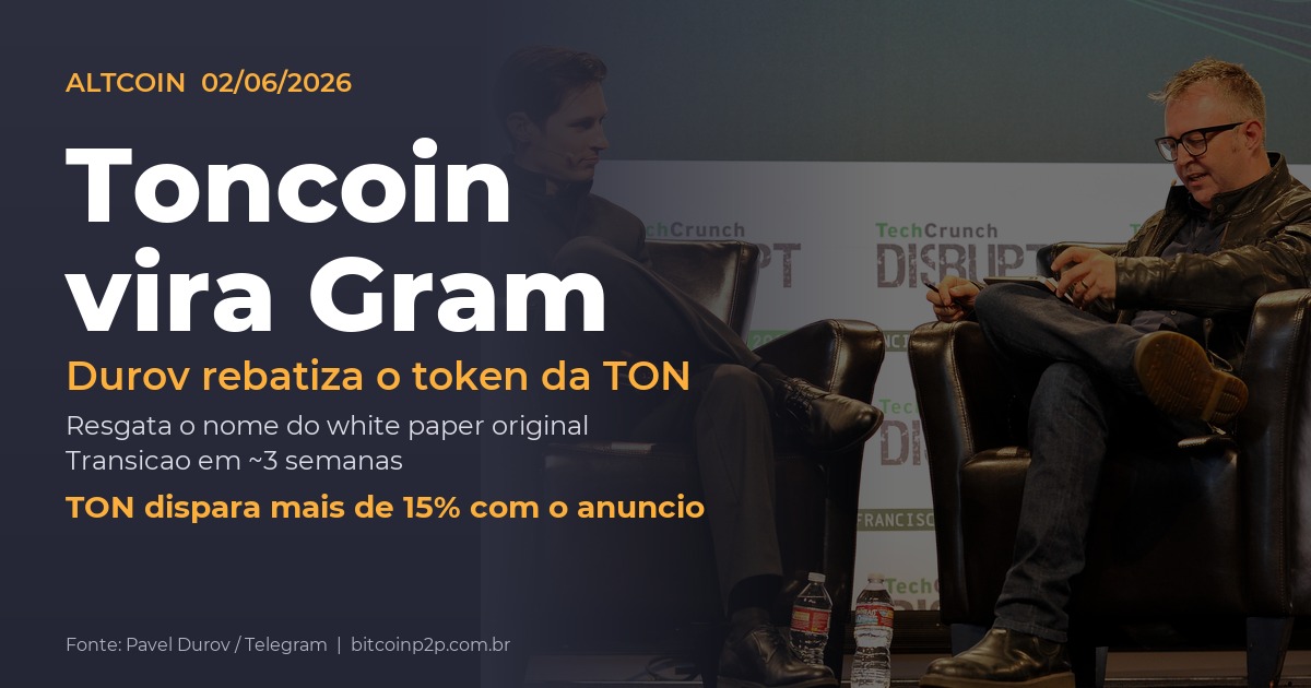 Toncoin vira Gram: Durov rebatiza o token da TON - BitcoinP2P